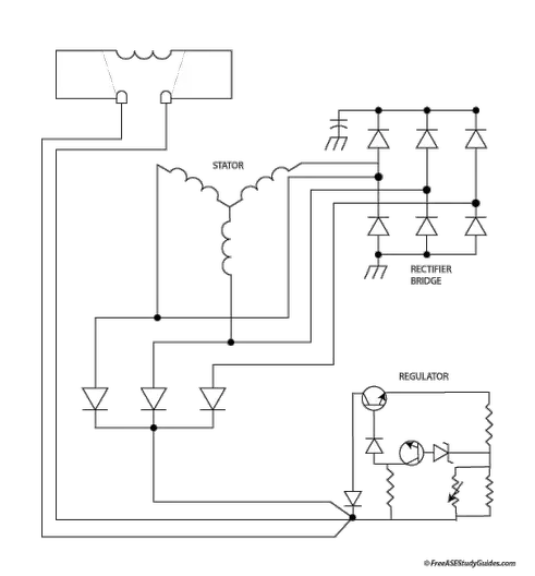 Electrical Alternator Diagram