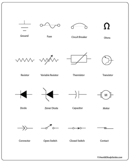 Common Automotive Diagram Symbols